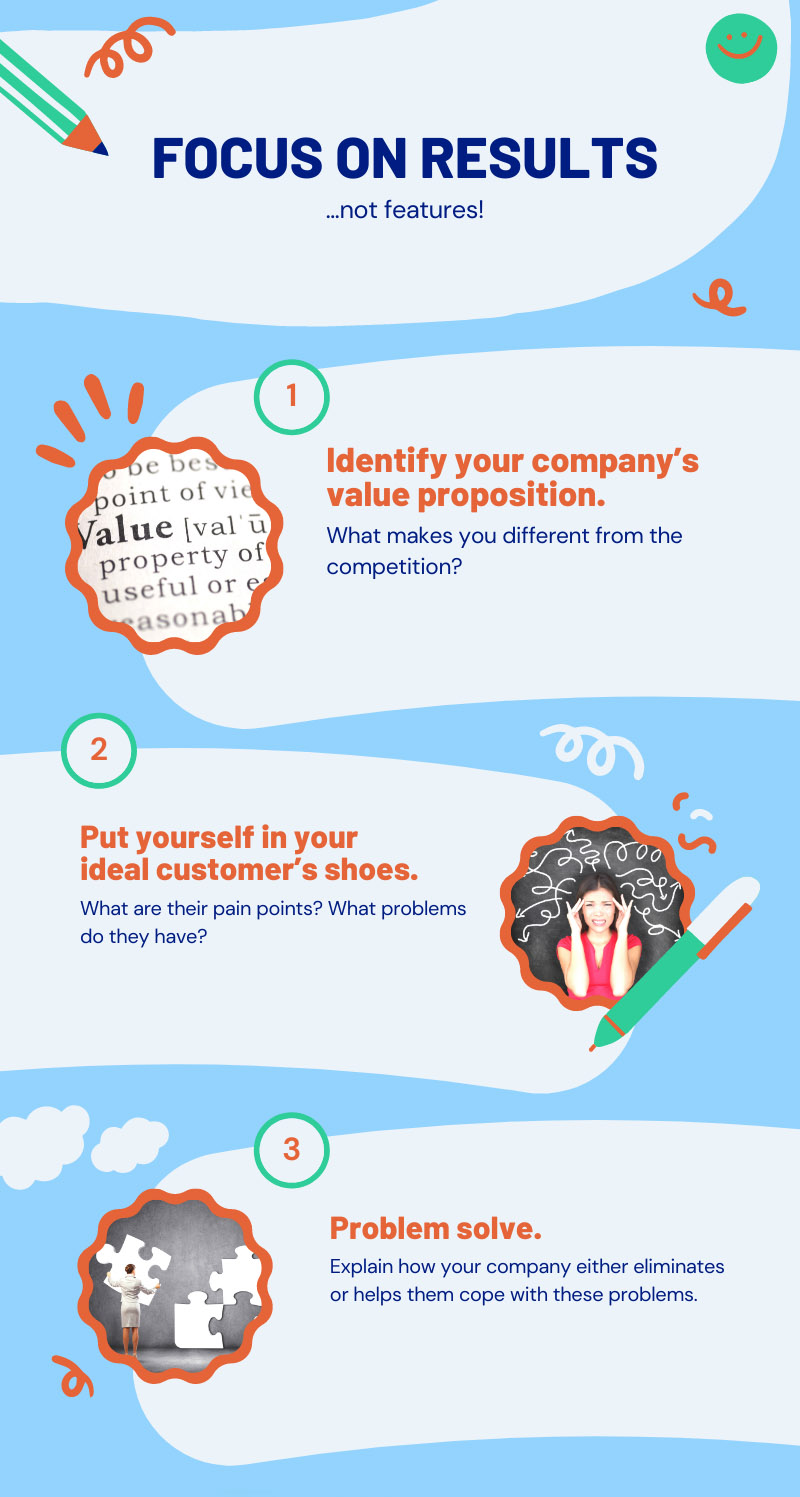 Positioning Your Product or Service as a Solution - WBENC : WBENC