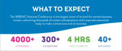 2023 WBENC National Conference - WBENC : WBENC