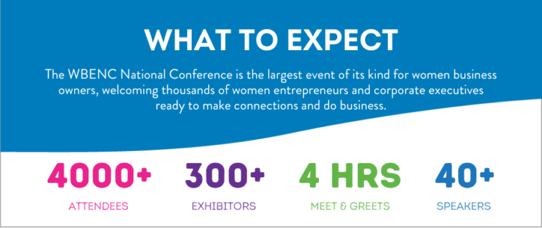 2023 WBENC National Conference - WBENC : WBENC