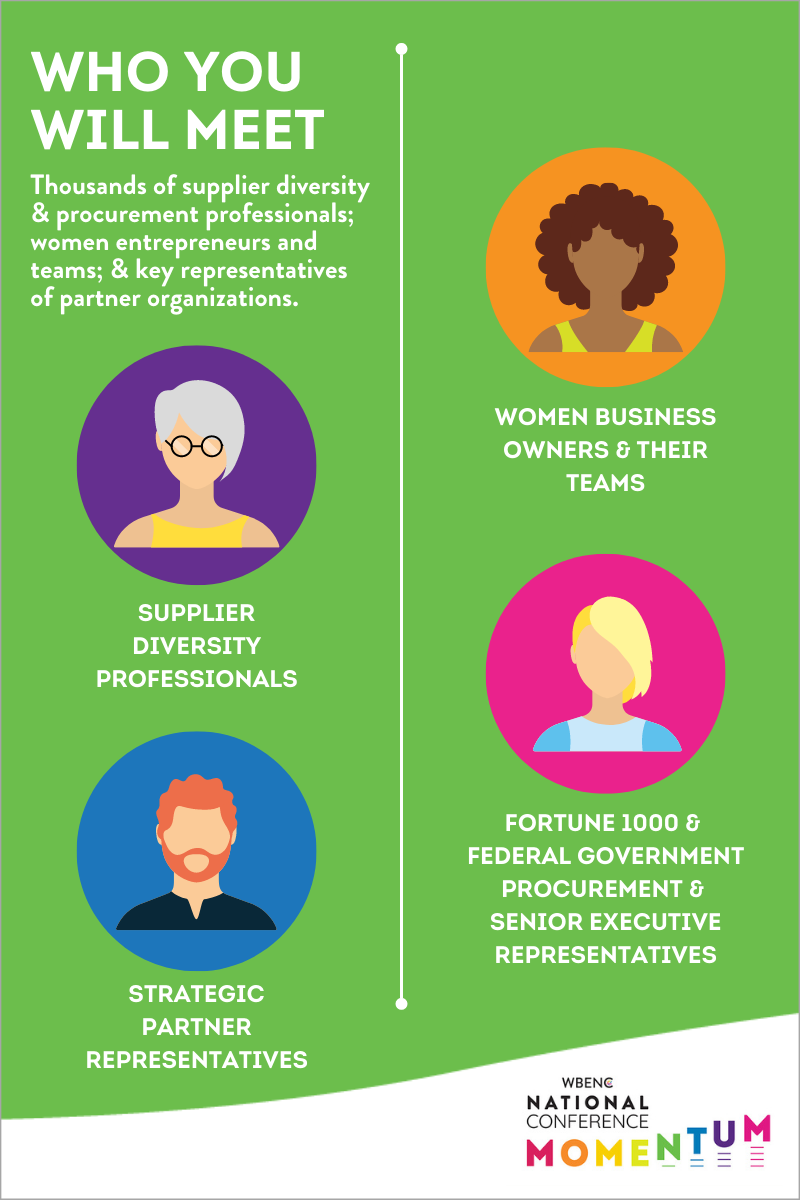 2023 WBENC National Conference - WBENC : WBENC